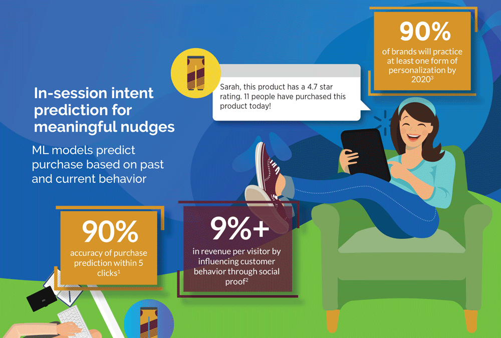 Infographic Archives - Session AI