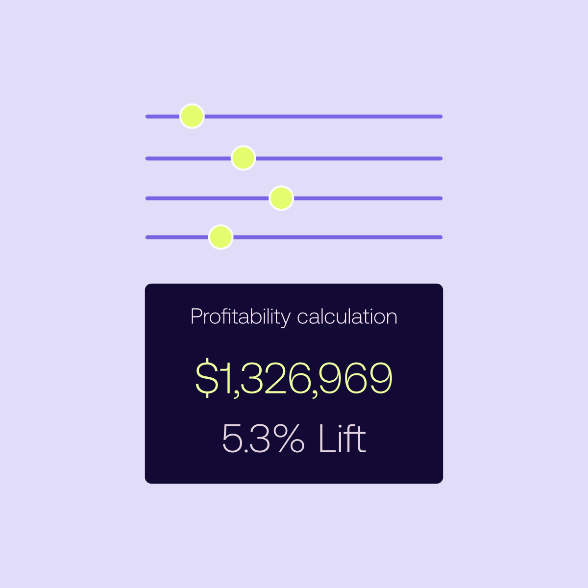 Calculate your profit margin lift - Session AI Calculate your profit margin lift - Session AI